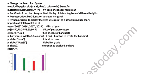 Cbse Class 12 Computer Science Data Visualization Using Pyplot Notes